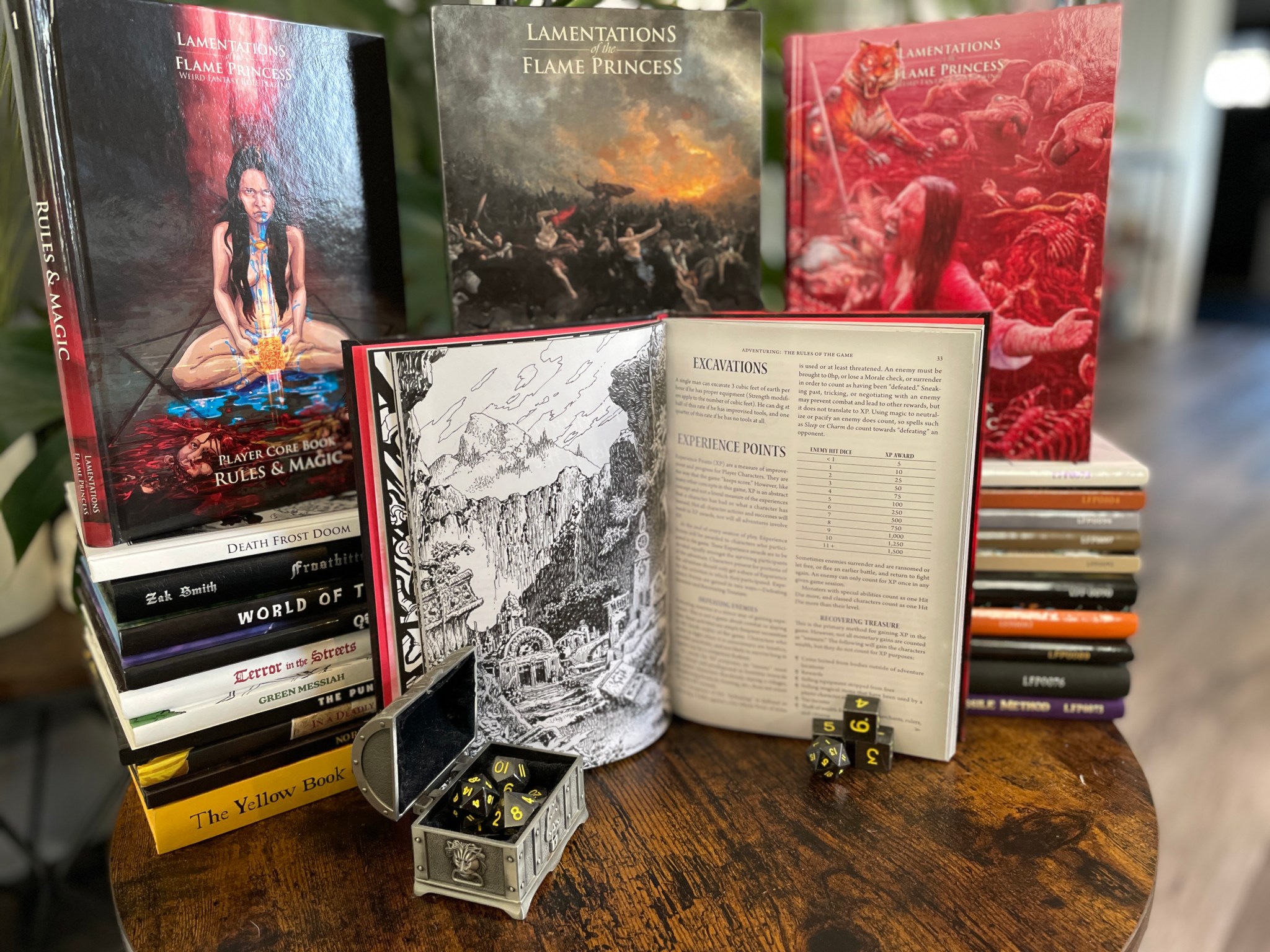 Why Lamentations of the Flame Princess (LotFP) Stands Out in RPGs ...